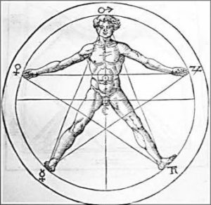 Pentagrama o la Estrella de cinco puntas - Símbolos con Significado